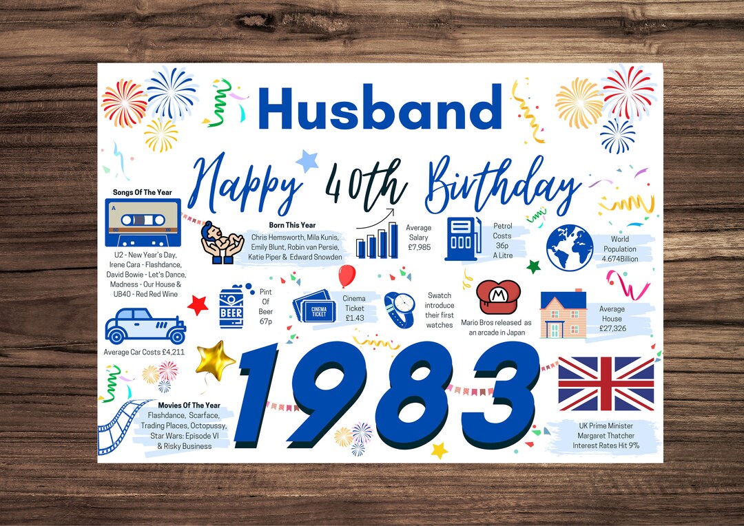 40th Birthday Card for Husband Birthday Card for Him Happy - Etsy