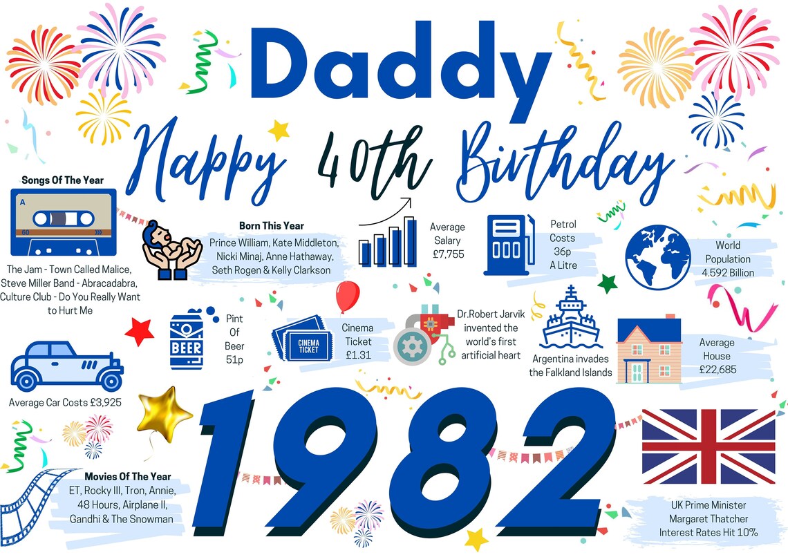 40th Birthday Card for Daddy Birthday Card for Him Happy | Etsy UK
