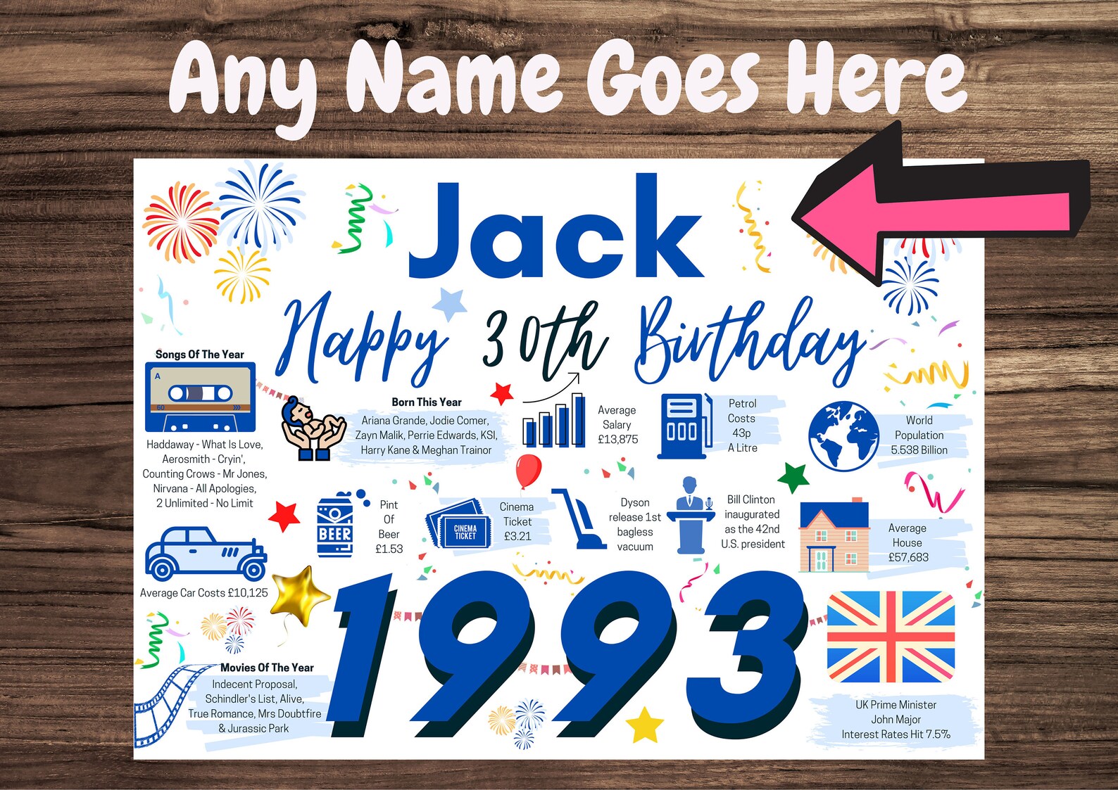 Personalised 30th Birthday Card Enter Any NAME Perfect for - Etsy UK