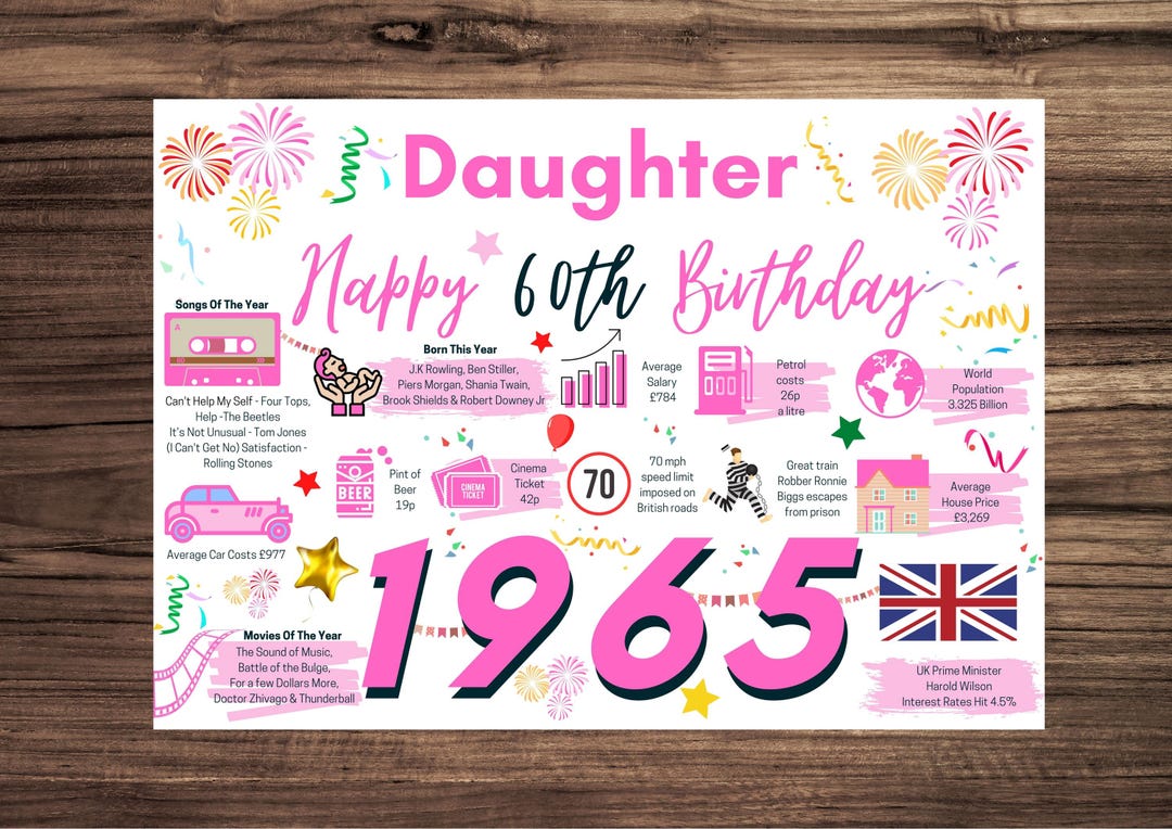 60th Birthday Card for Daughter, Birthday Card for Her, Happy 60th ...