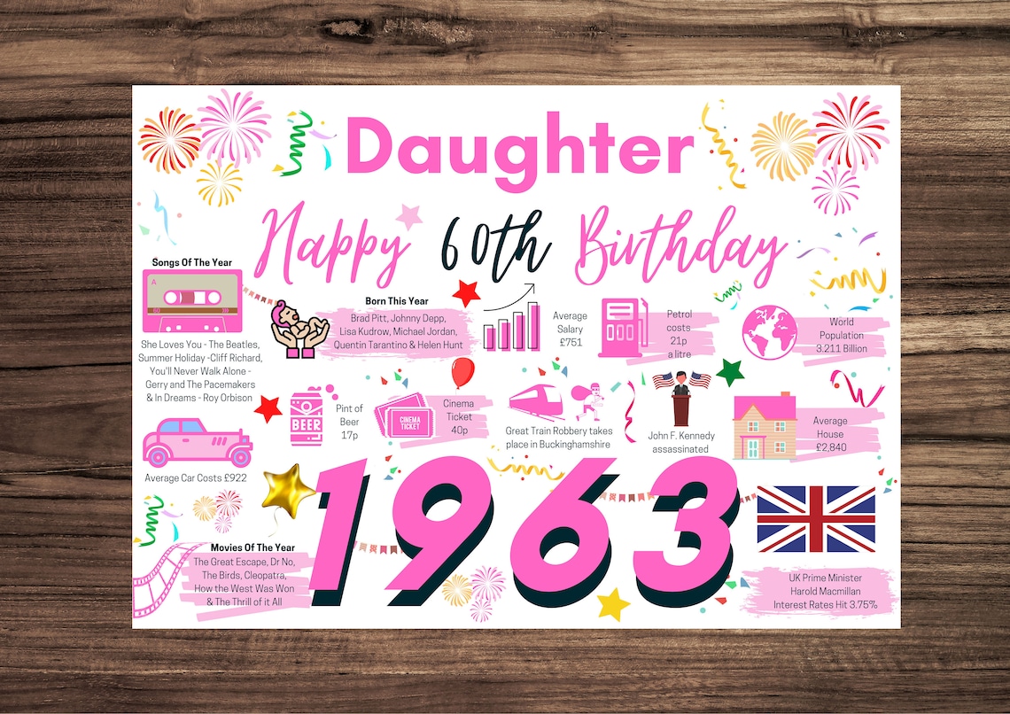 60th Birthday Card for Daughter Birthday Card for Her Happy - Etsy UK