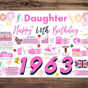 60th Birthday Card for Daughter Birthday Card for Her Happy - Etsy UK