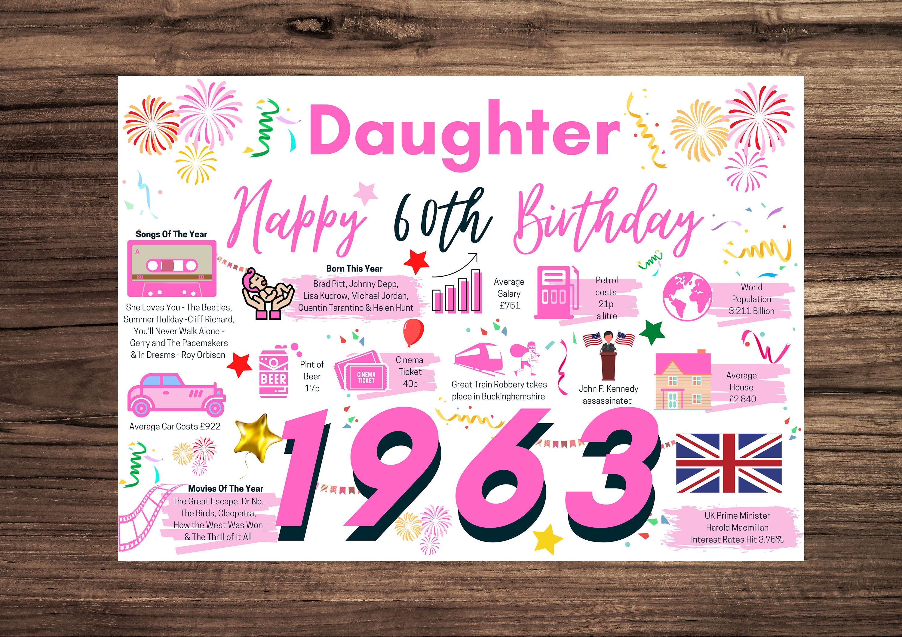 60th Birthday Card for Daughter Birthday Card for Her Happy - Etsy UK