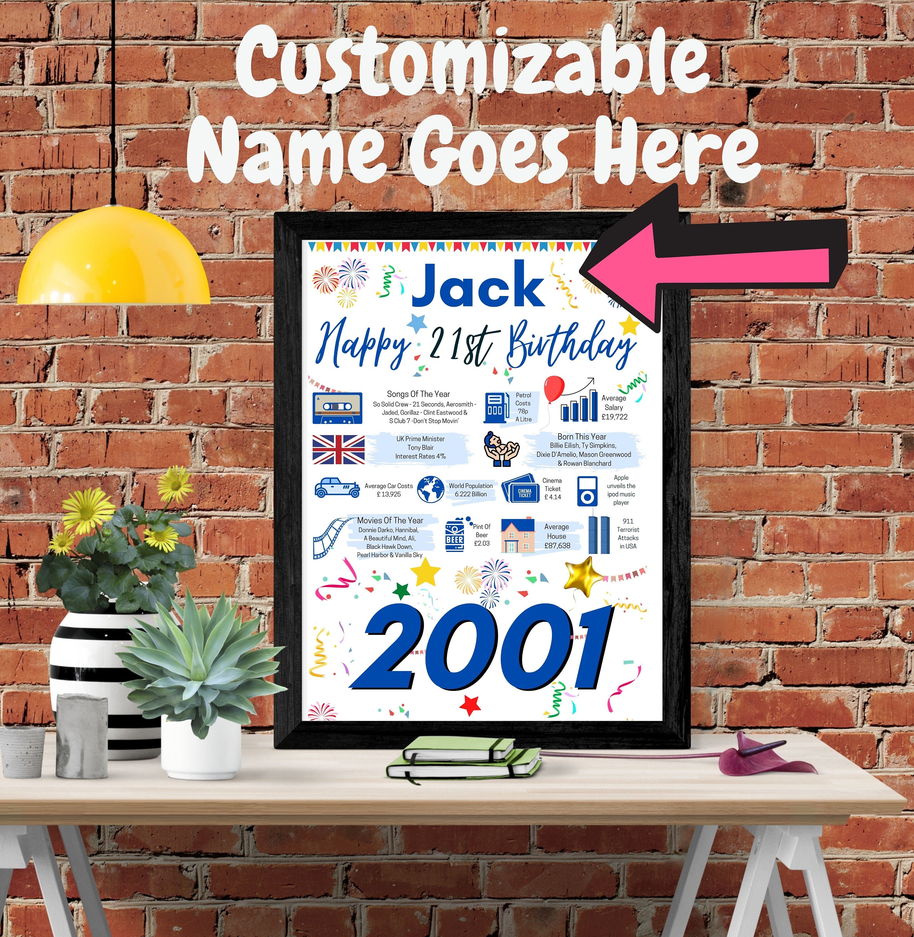 21st Birthday Poster for Him Personalised 2001 the Year - Etsy UK