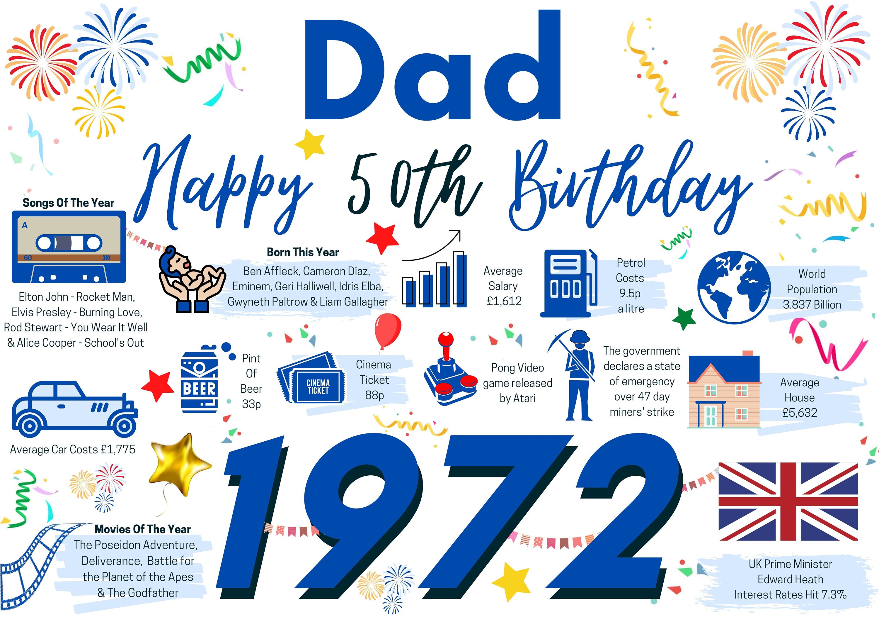 50th Birthday Card for Dad Father Birthday Card for Him | Etsy UK