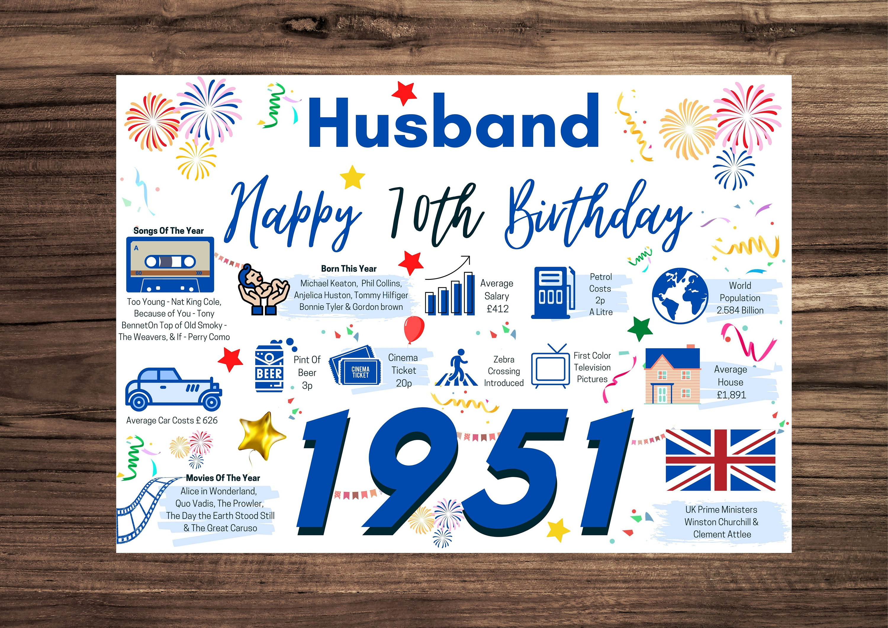 70th Birthday Card For Husband Birthday Card For Him Happy Etsy 70th Birthday Card For Husband Birthday Card For Him Happy Etsy