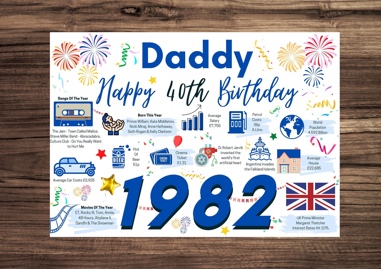 40th Birthday Card for Daddy Birthday Card for Him Happy | Etsy UK