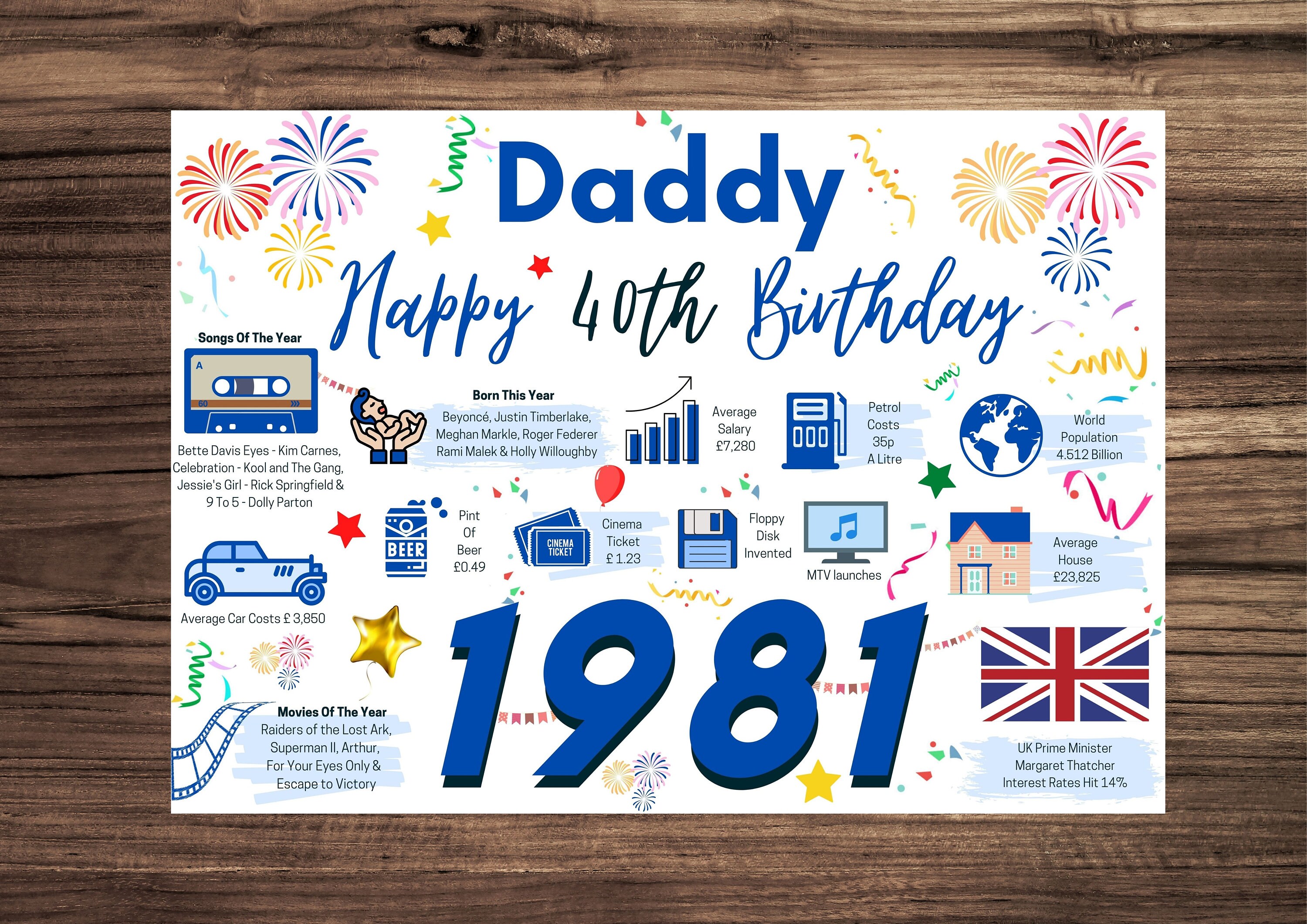 40th Birthday Card For Daddy Birthday Card For Him Happy | Etsy
