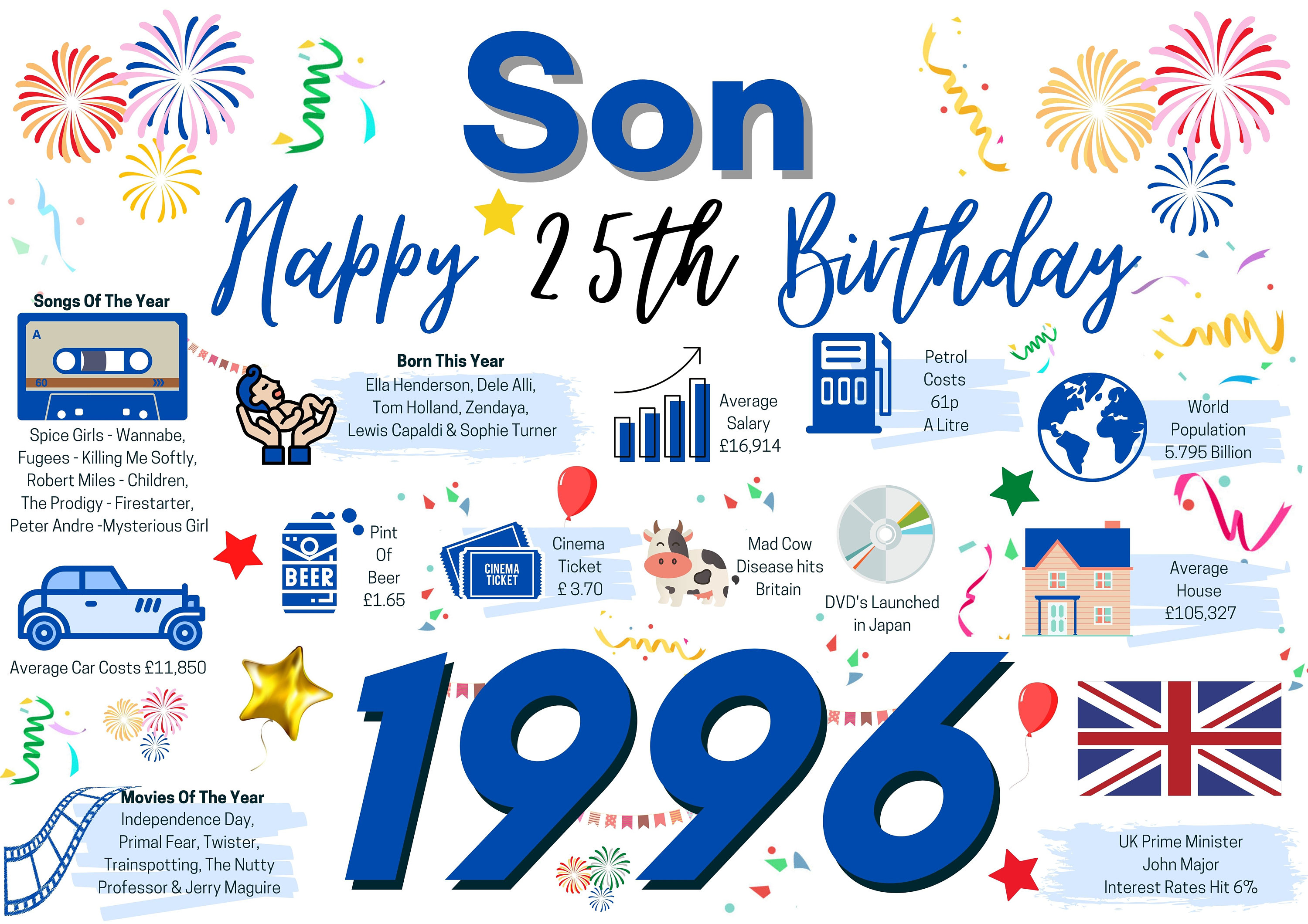 25th Birthday Card For Son Birthday Card For Him Happy 25th Etsy 25th-birthday-card-for-son-birthday-card-for-him-happy-25th-etsy