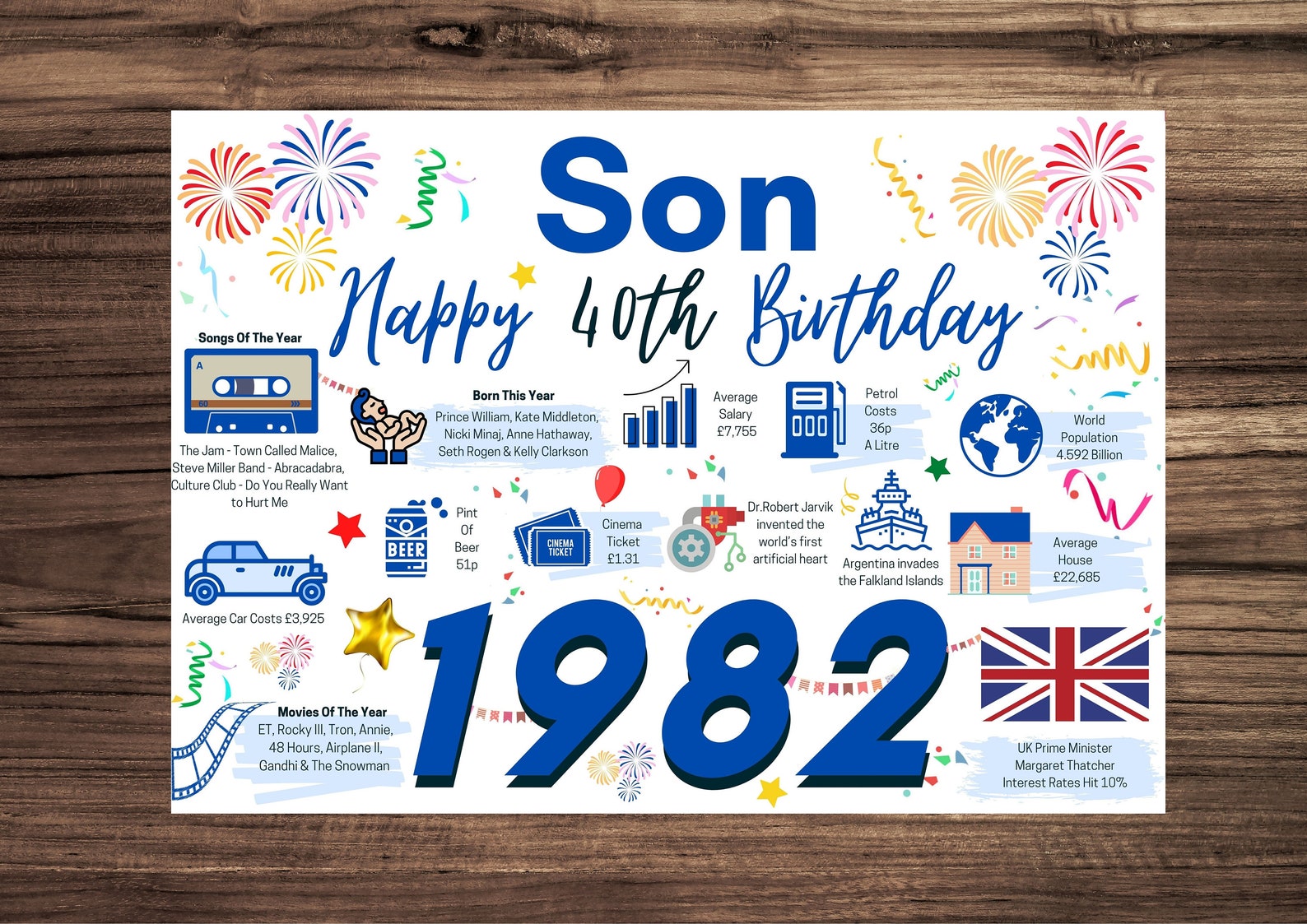 40th Birthday Card for Son Birthday Card for Him Happy 40th - Etsy
