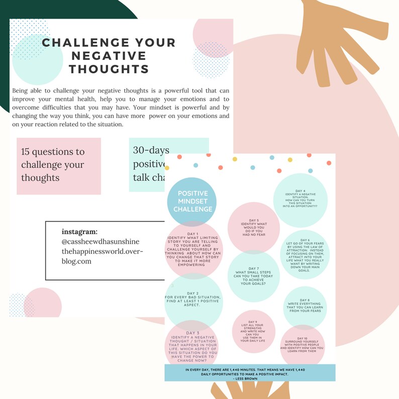 Challenge Negative Thoughts | Mental Health Digital Notebook | - Etsy