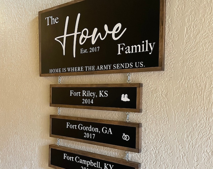 Home is Where the Army Sends Us Sign|personalized Duty Station Sign ...