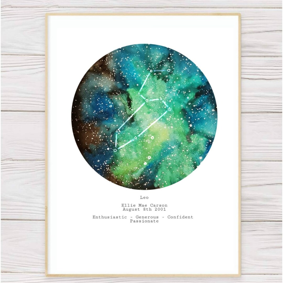Personalised Star Sign Print, Birth Date Zodiac Wall Art, Constellation ...