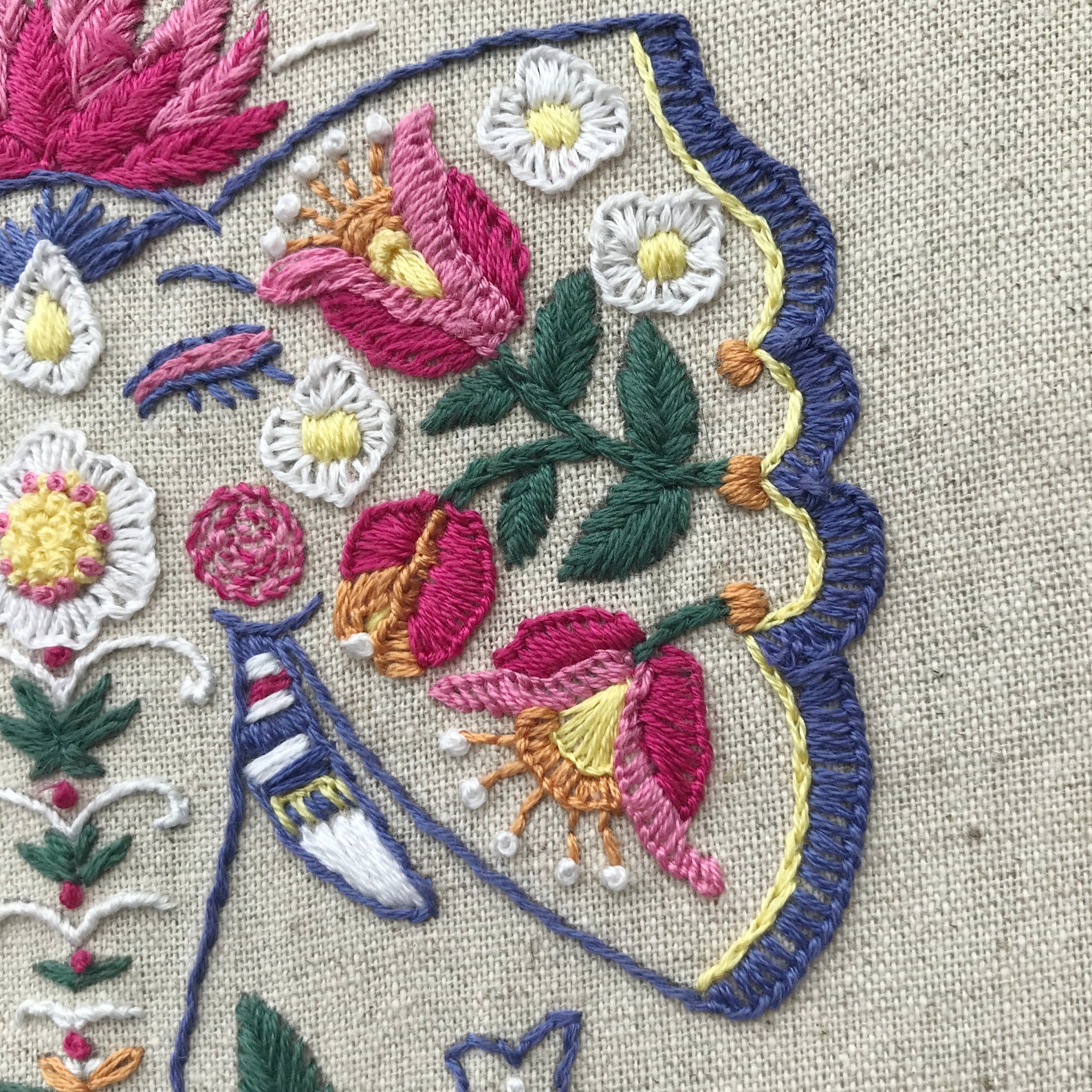 Hand Embroidery Design ; Lotus Elephant Pattern ; Animal Needlepoint ...