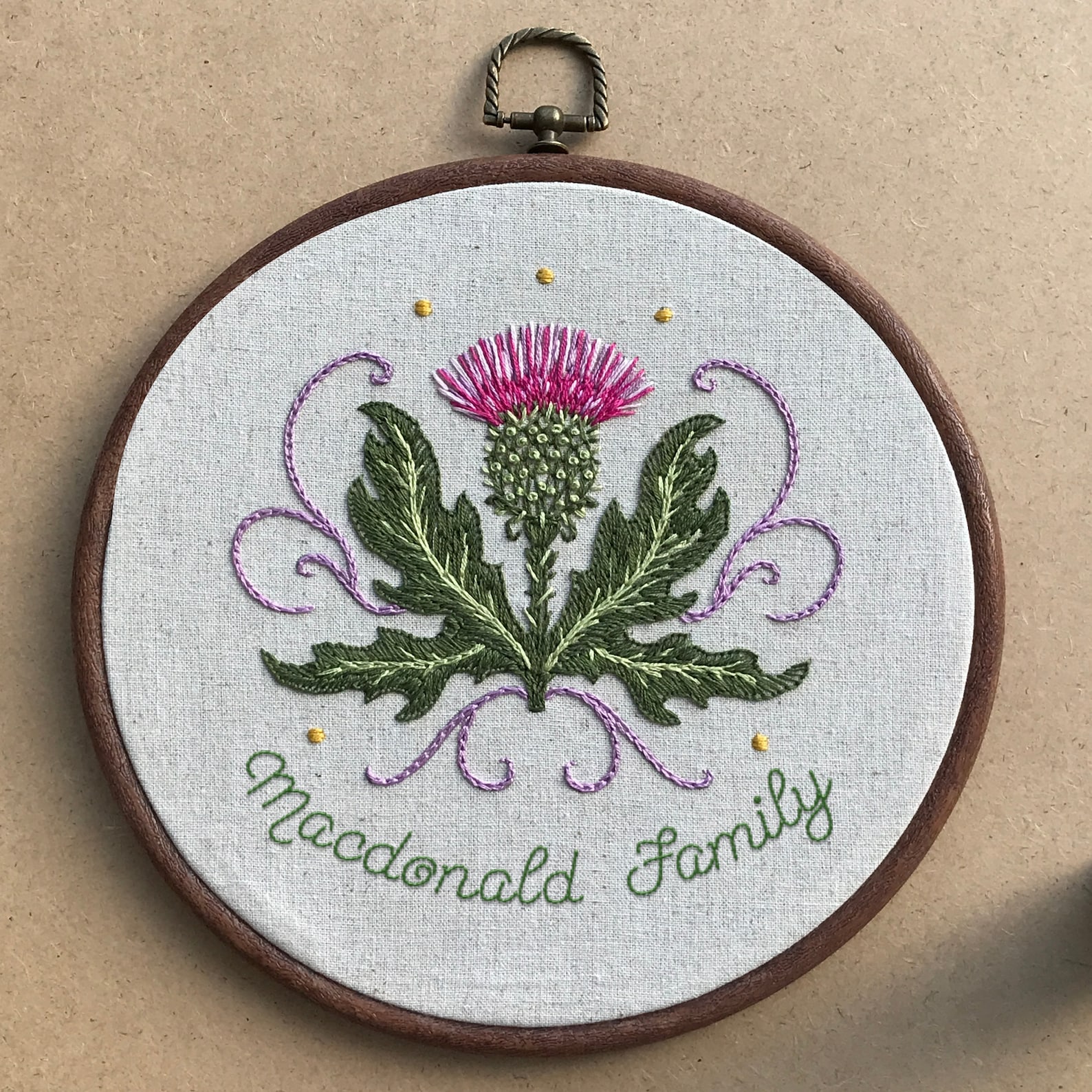 Scottish Thistle Embroidery Pattern PDF | Printable Design | Floral ...