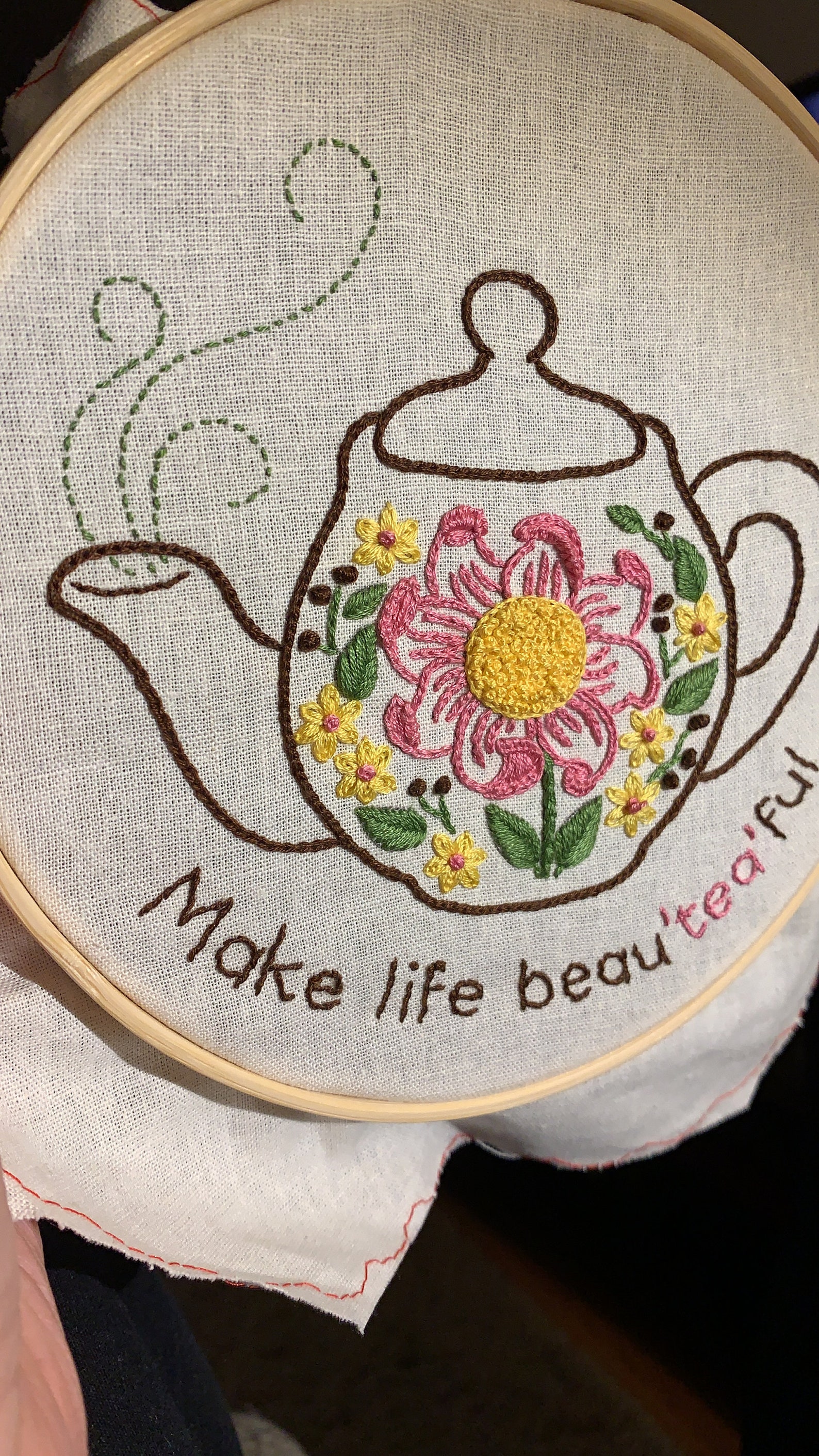 Teapot Embroidery Kit: Custom Stitch Design, DIY Hoop Art - Etsy