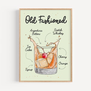 Bar Cart Wall Art Set of 6 Retro Cocktail Posters for Your - Etsy