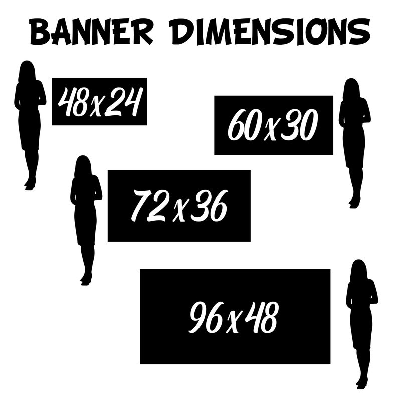 Custom Birthday Banner Personalized Banner Birthday Girl - Etsy