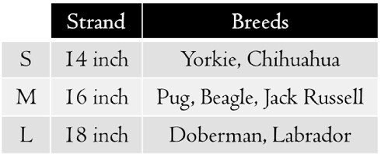 18" Gorgeous Triple Strand Puppy Pearls - Etsy