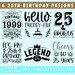 25th Birthday SVG Bundle, 6 Designs, 25th Birthday Shirt SVG, 25 and ...