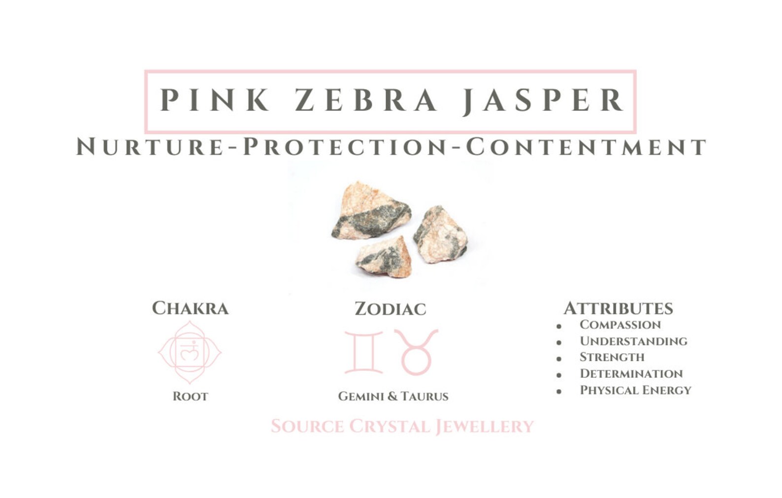 Pink Zebra Jasper Mini Bracelet - Etsy UK