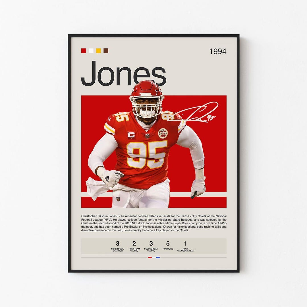Chris Jones Poster, Kansas City Chiefs Print, NFL Poster, Sports Poster ...