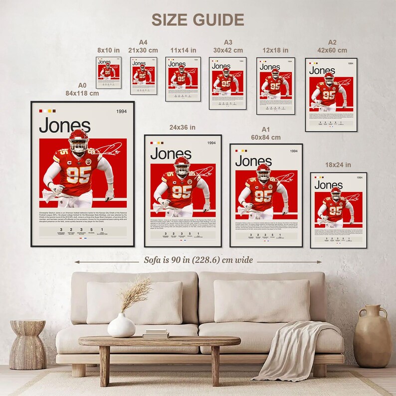 Chris Jones Poster, Kansas City Chiefs Print, NFL Poster, Sports Poster ...