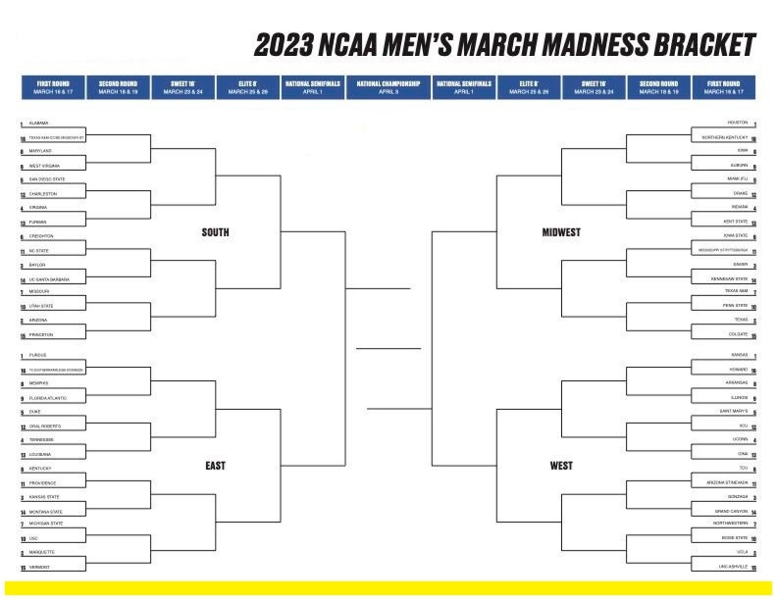 Printable NCAA Bracket: Track Your March Madness Picks | Customizable ...