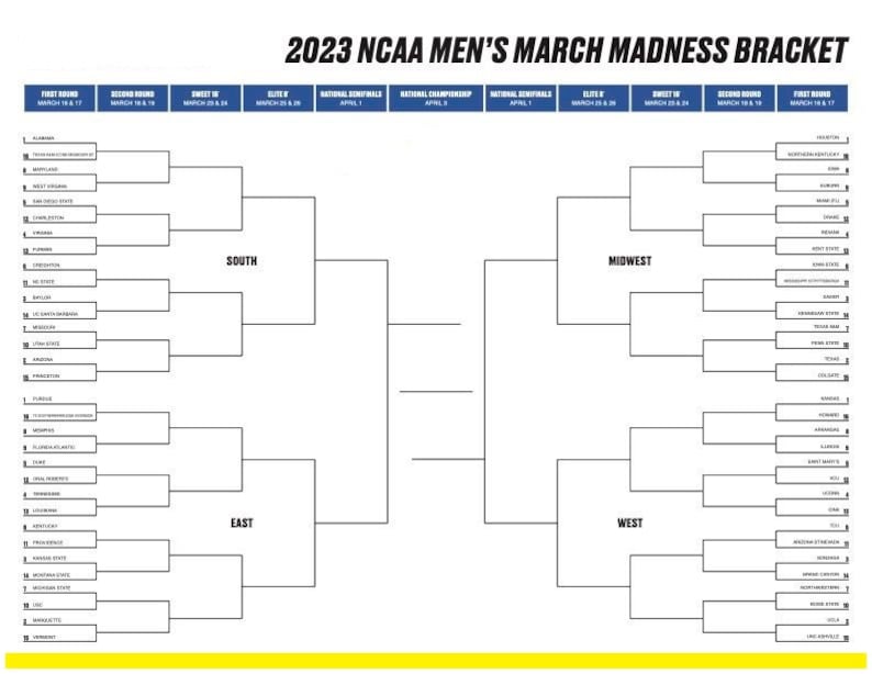 Printable NCAA Bracket: Track Your March Madness Picks | Customizable ...