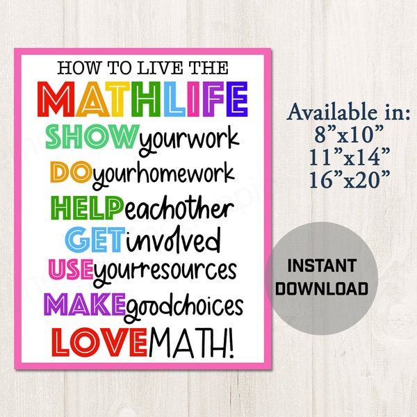 Math Classroom Decor - Etsy