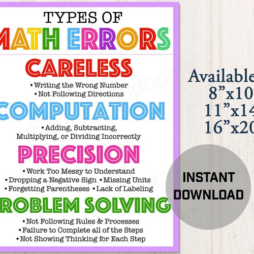 Printable Math Classroom Poster Decor Math Teacher Classroom - Etsy