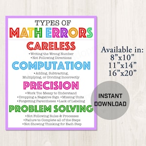 Printable Math Classroom Poster Decor, Math Teacher Classroom Ideas ...
