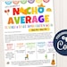 Printable/editable Fiesta Nacho Average Theme Parent Letter Teacher ...