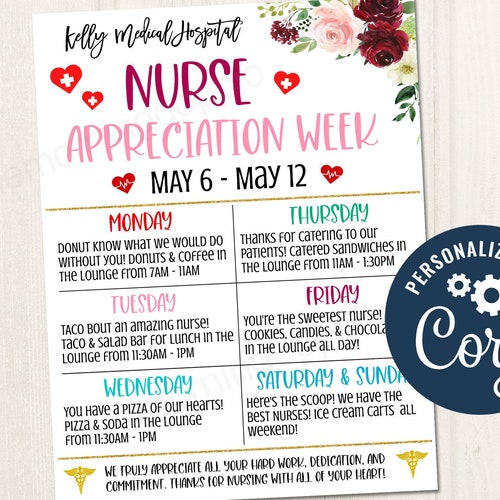 Nurse Appreciation Editable Printable Sign Template Nurses | Etsy