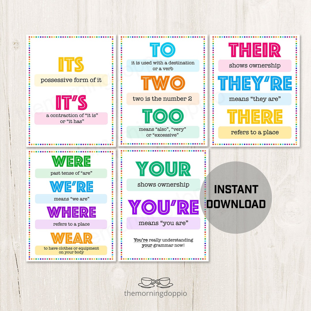 Set of 5 Printable English Classroom Vocabulary Grammar Poster Decor ...