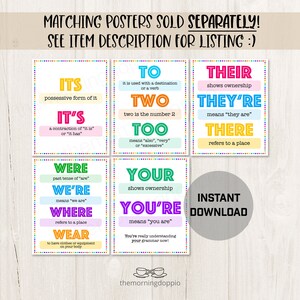 Printable English Classroom Vocabulary Grammar Art Poster Decor ...