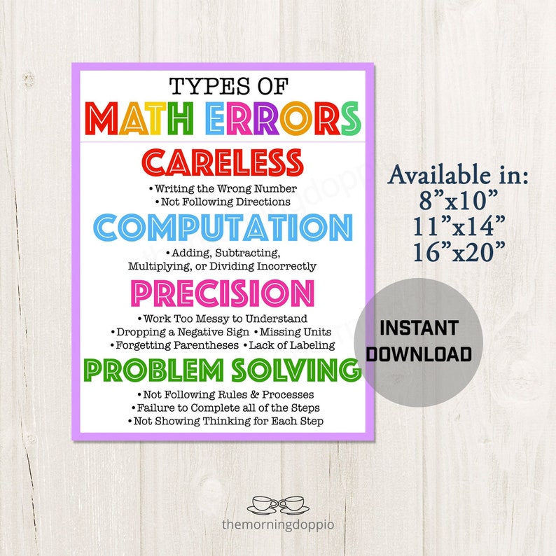 Printable Math Classroom Poster Decor Math Teacher Classroom - Etsy