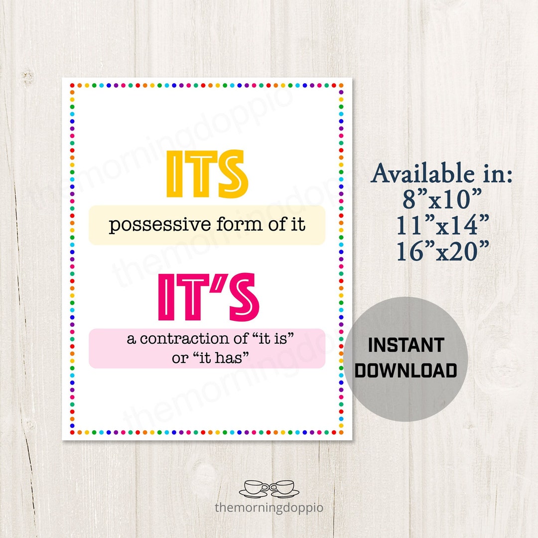 Printable English Classroom Vocabulary Grammar Art Poster Decor ...