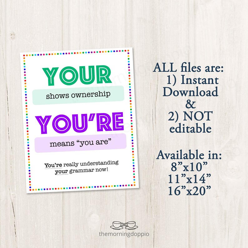 Printable English Classroom Vocabulary Grammar Poster Decor Decoration ...