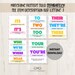 Printable English Classroom Vocabulary Grammar Poster Decor Decoration ...