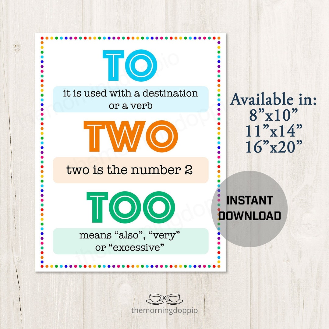 Printable English Classroom Vocabulary Grammar Poster Decor Decoration ...