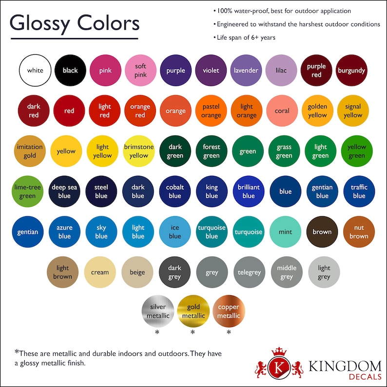 Starburst Stars Wall Decal | Mid Century Modern, Retro Decor - Etsy