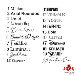 Custom Text Quote Wall Decal Personalized Inspirational - Etsy