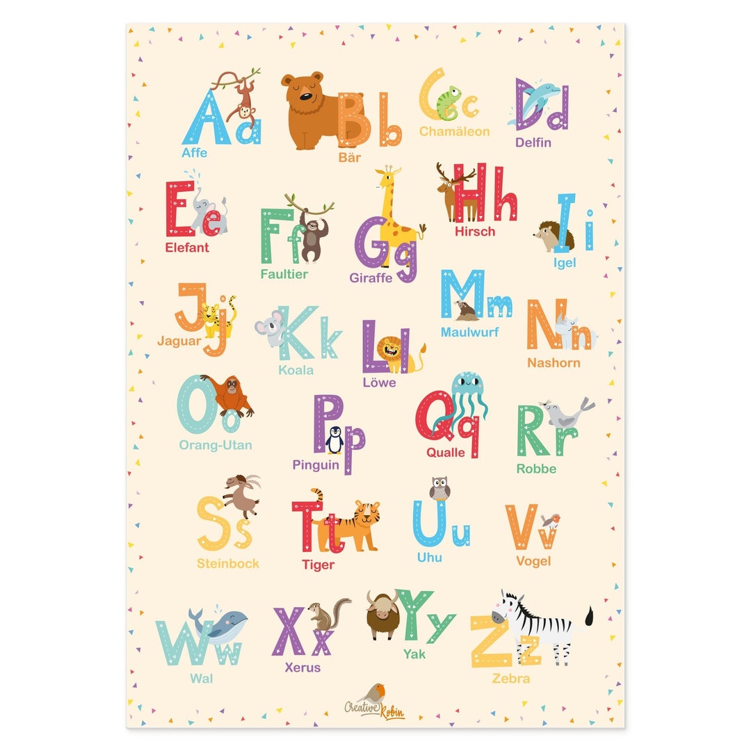 ABC Poster With Animal Alphabet for the Children's Room, Kindergarten ...
