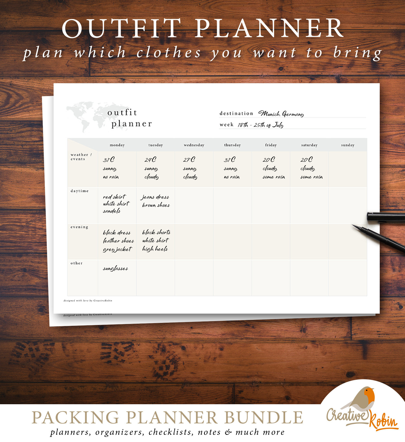 PACKING LIST PLANNER Packing Planner Vacation Packing - Etsy