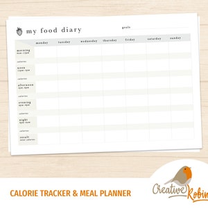 Food CALORIE Tracker • Calorie Count • Food DIARY & Calorie Diary ...