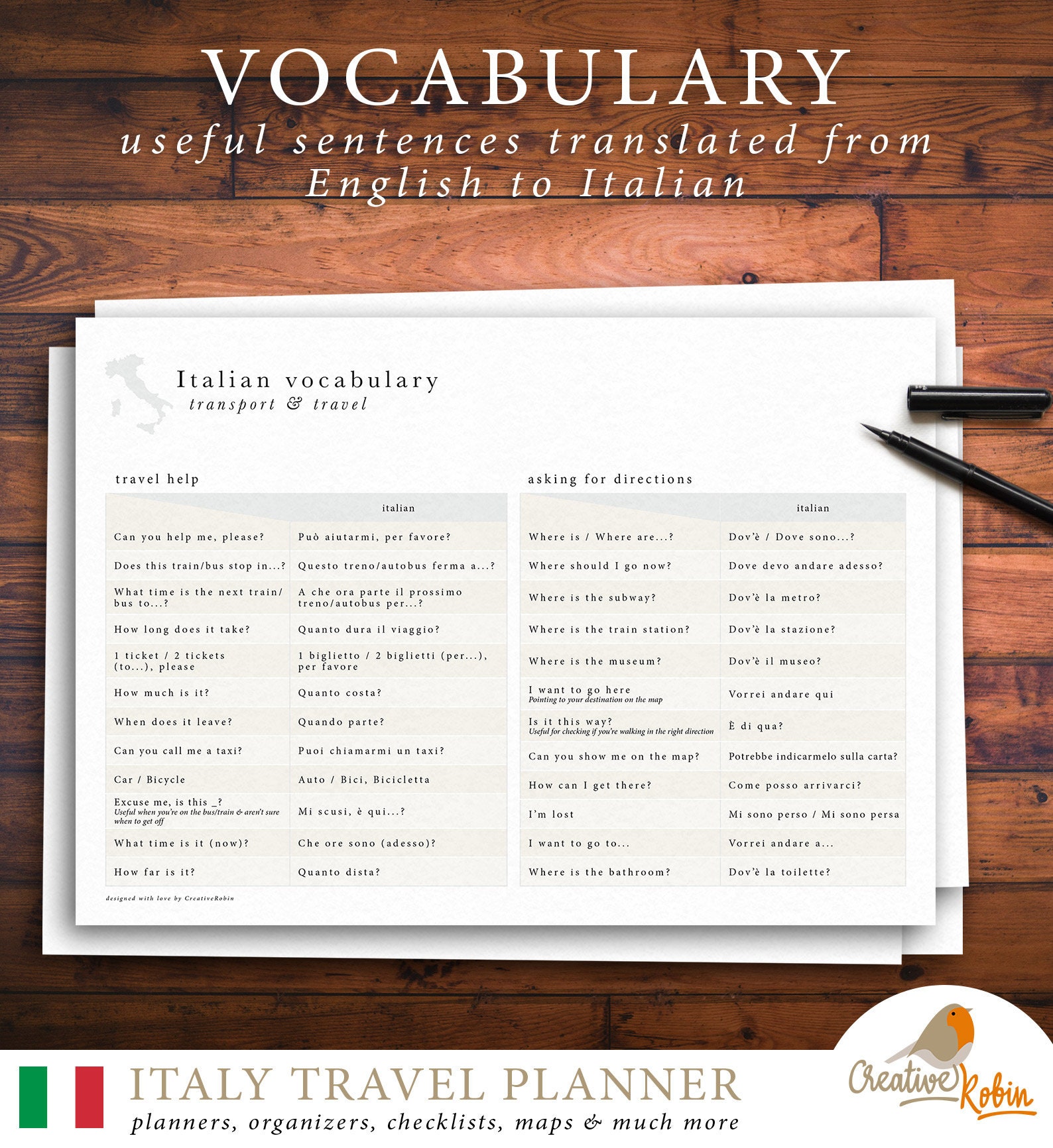 Printable ITALY TRAVEL PLANNER Italy Trip Planner Map of | Etsy
