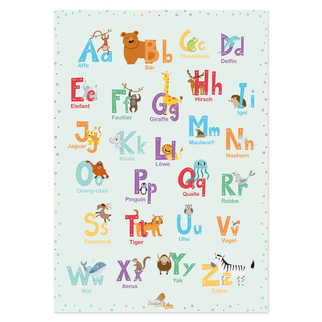ABC Poster With Animal Alphabet for the Children's Room, Kindergarten ...