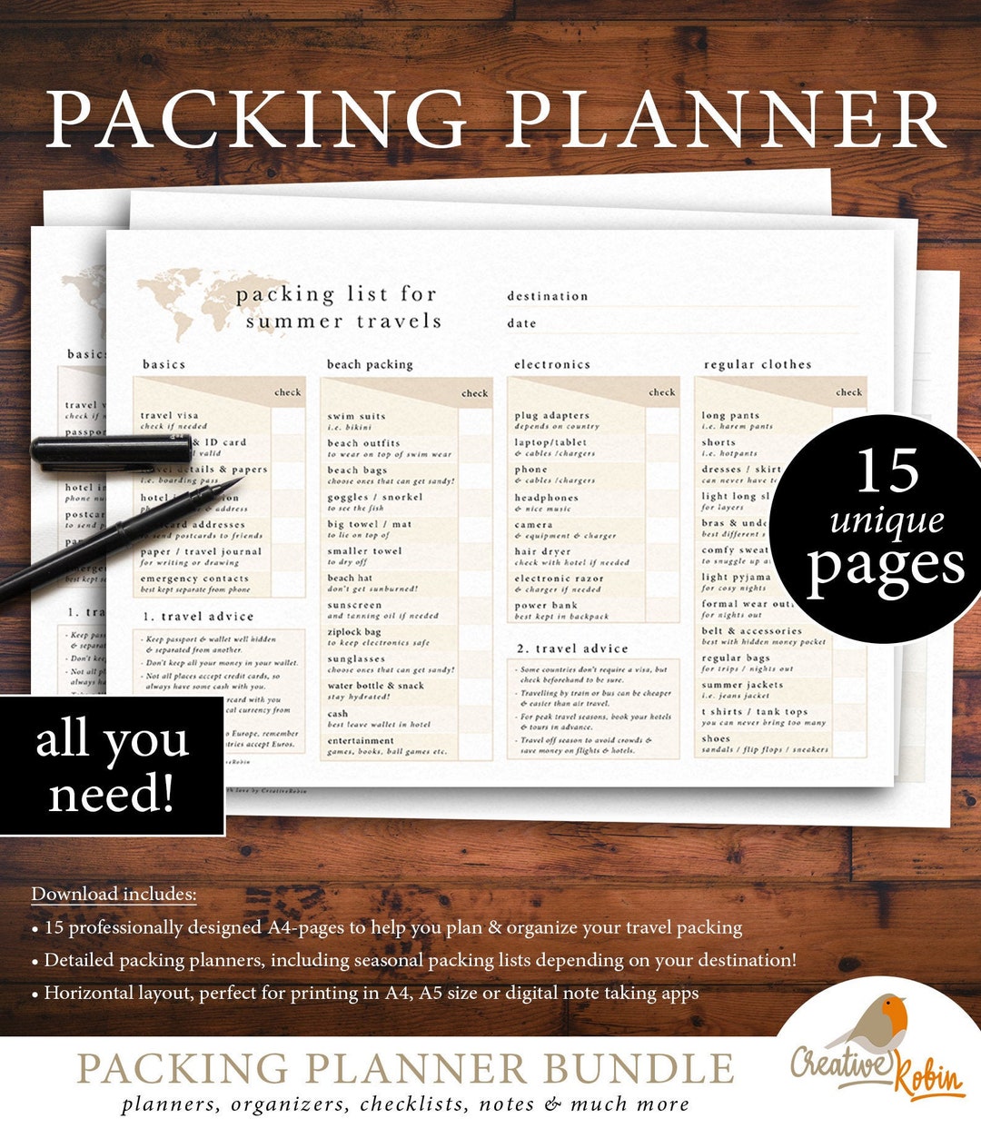 PACKING LIST PLANNER | Packing Planner | Vacation Packing Checklist ...