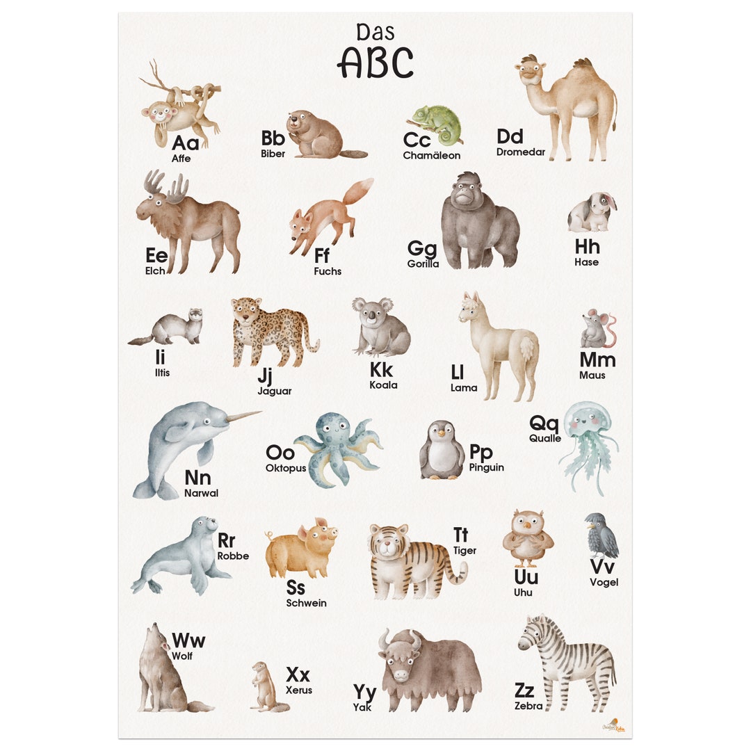 ABC Poster With Animal Alphabet | for Children's Rooms, Kindergarten ...